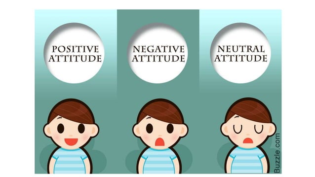 Attitude Organization behaviour | PPTX