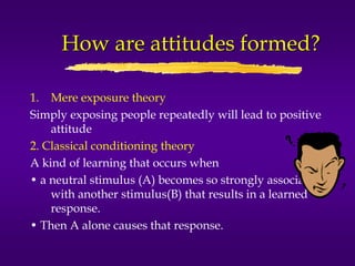 Attitude.ppt