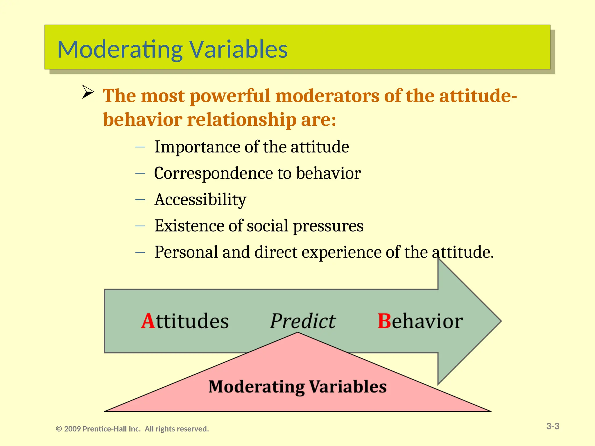 Attitudebehaviourcharactermbabbaallsemester.ppt