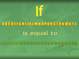 Attitude is every think, best motivation | PPT