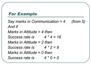 Attitude and Point of View | PPT
