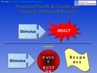 Attitude A Matter Of Choice | PPS