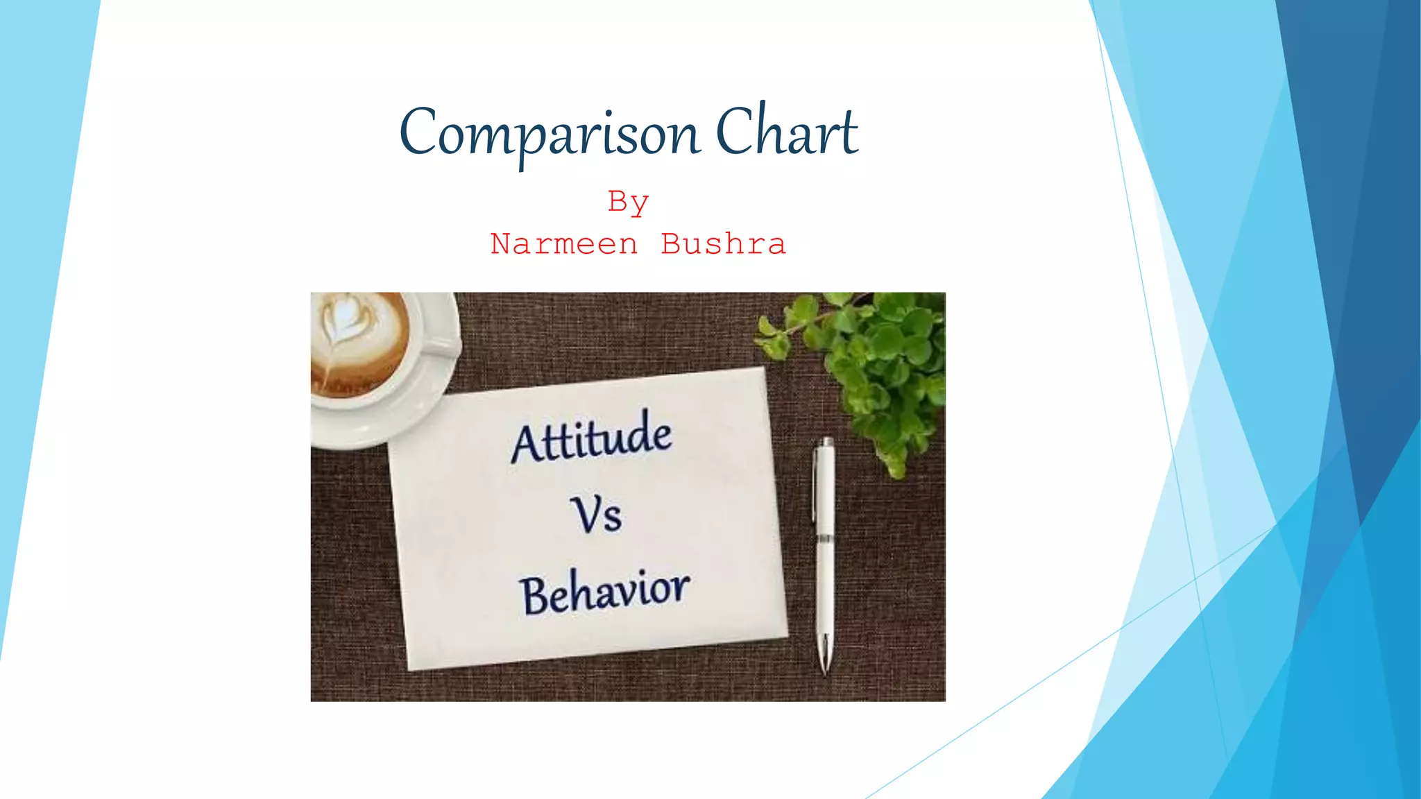 Attitude and behavior | PPTX