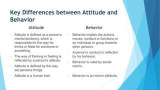 Attitude and behavior | PPTX