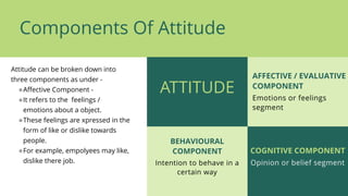 Attitude and Behavior for organizational behavior | PPTX