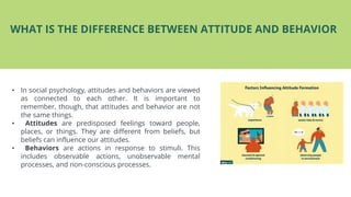 Attitude and Behavior for organizational behavior | PPTX