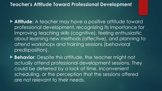 Attitude and Behaviour by Akhtiar ali Palh.pptx