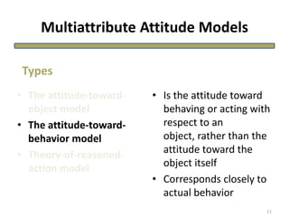 Attitude and change - Consumer Behavior | PPTX