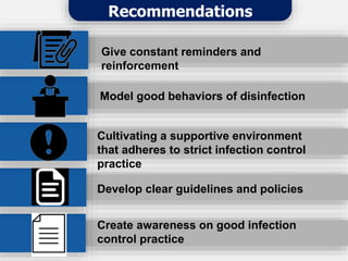 Attitude and Infection Control Practice | PPT