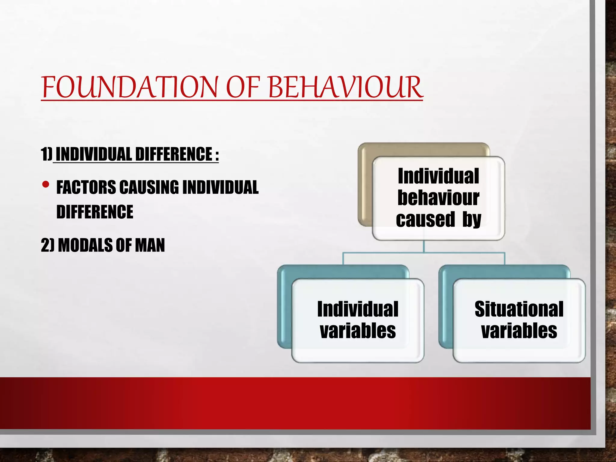 Attitude and perception | PPTX