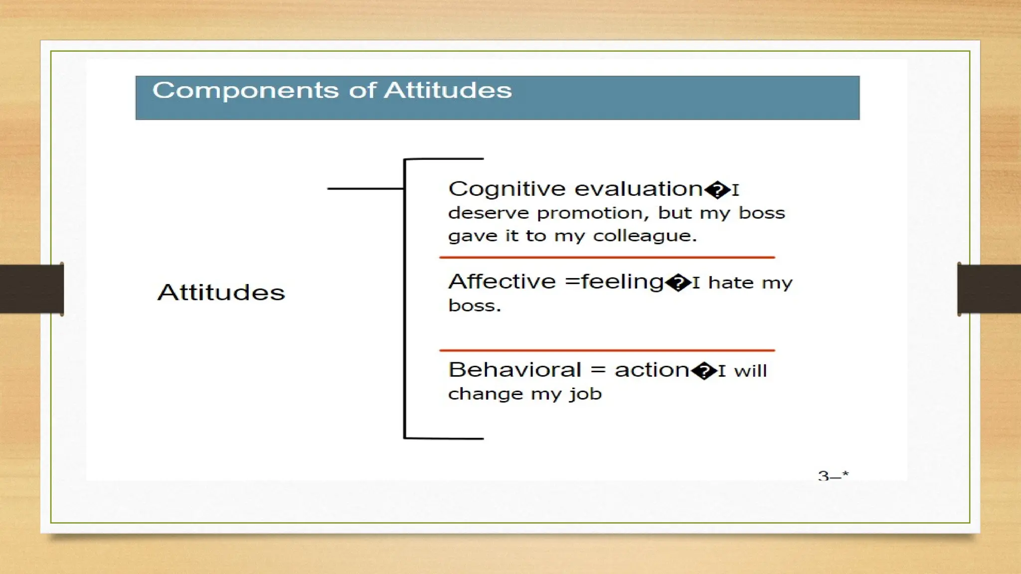 Attitude and Values its features and all types | PPTX