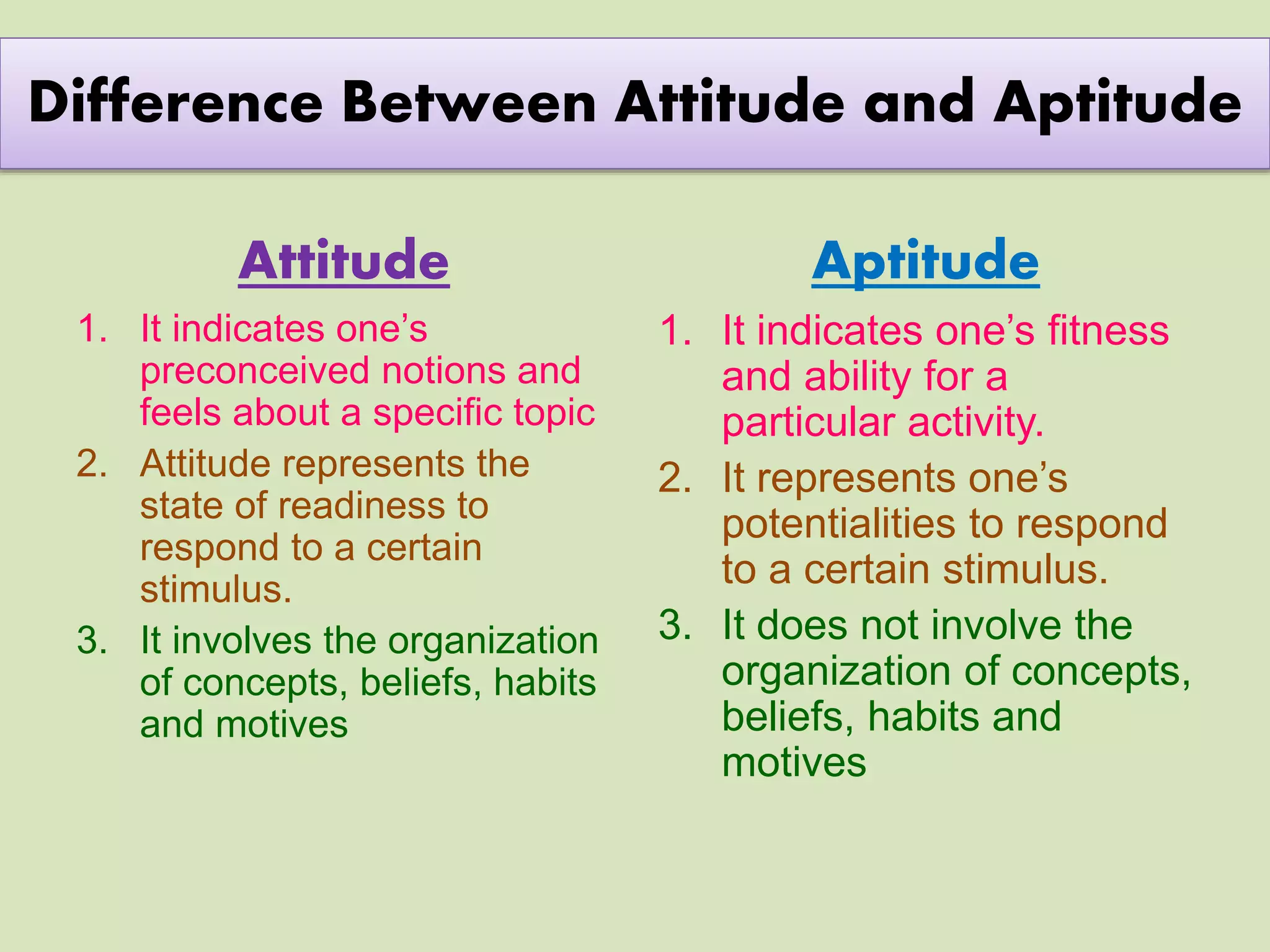 Attitude, Aptitude and Interest | PPTX
