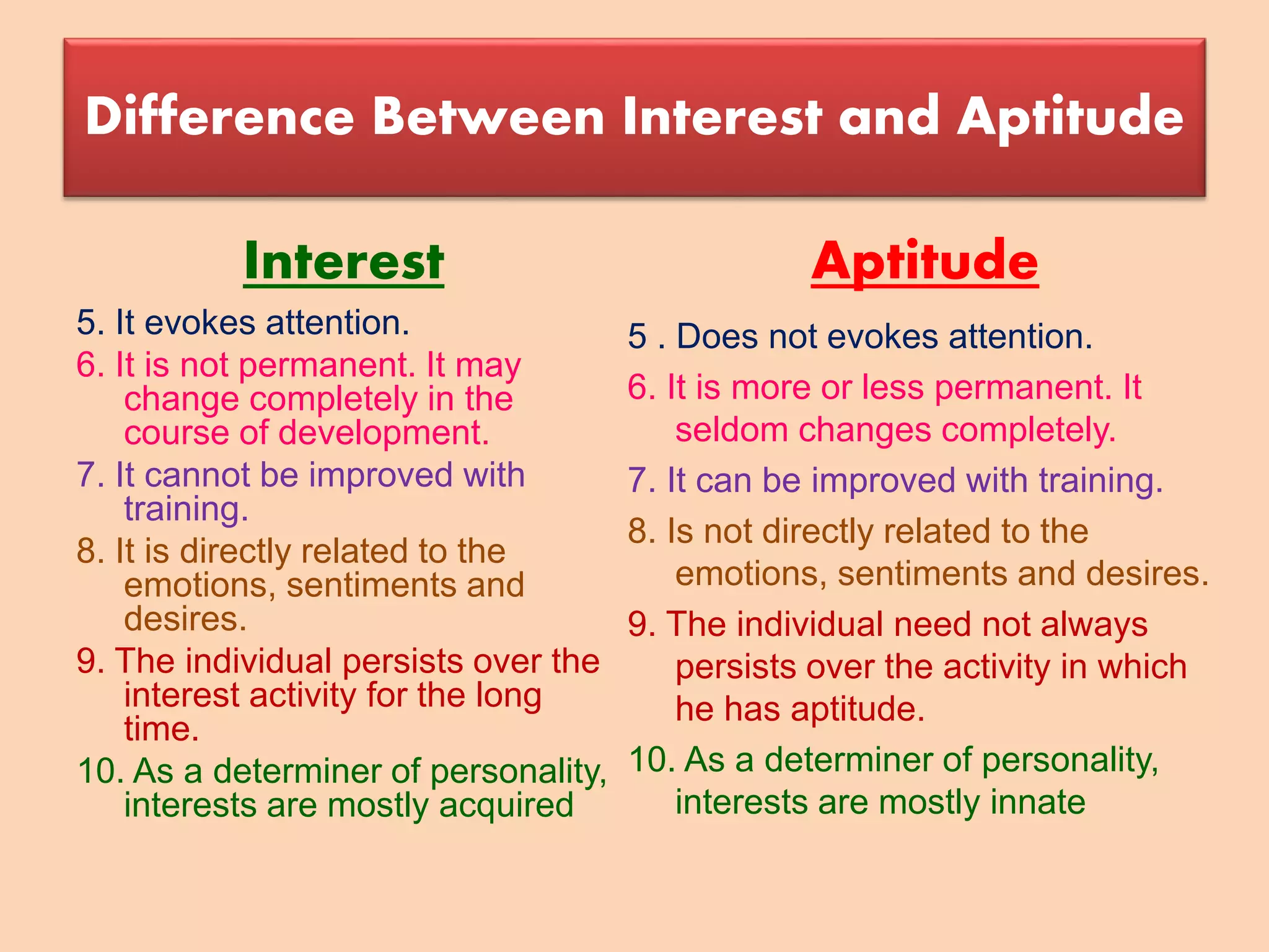 Attitude, Aptitude and Interest | PPTX