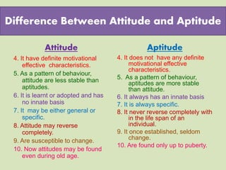 Attitude, Aptitude and Interest | PPTX