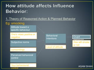 Attitude and releted theories | PPT
