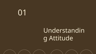 Attitude Development and it's types and importance | PPT
