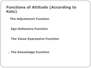 Attitude & effects | PPTX | Human Resources | Business