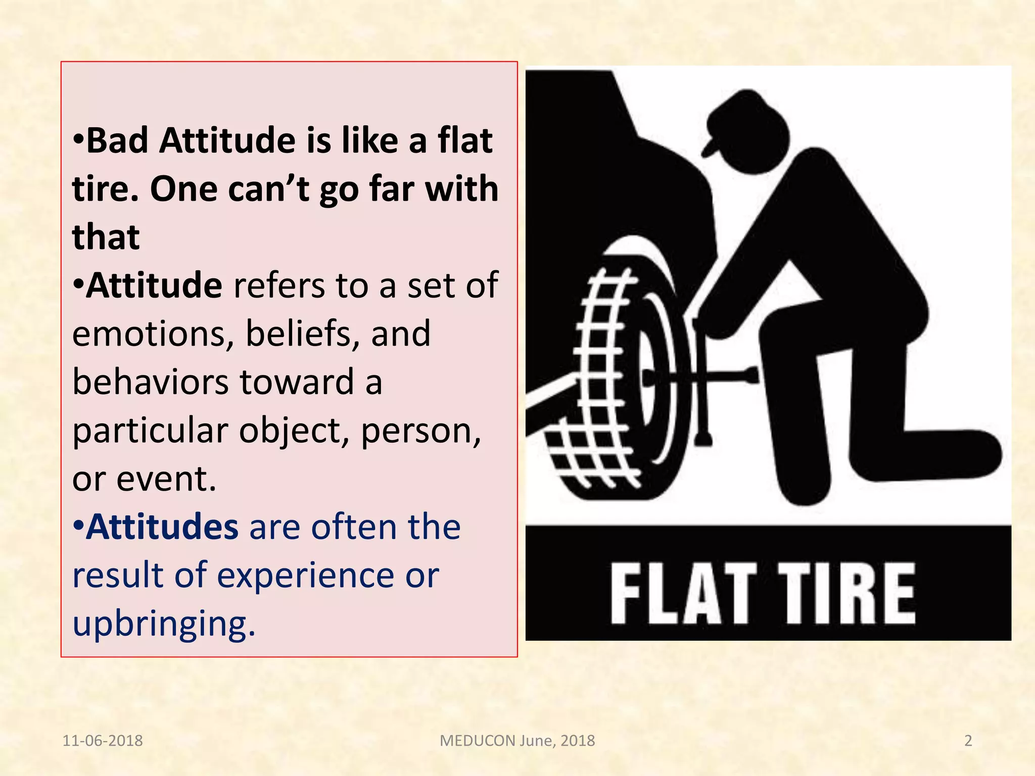 Attitude, Ethics and Communication-skills for the Teacher and the ...