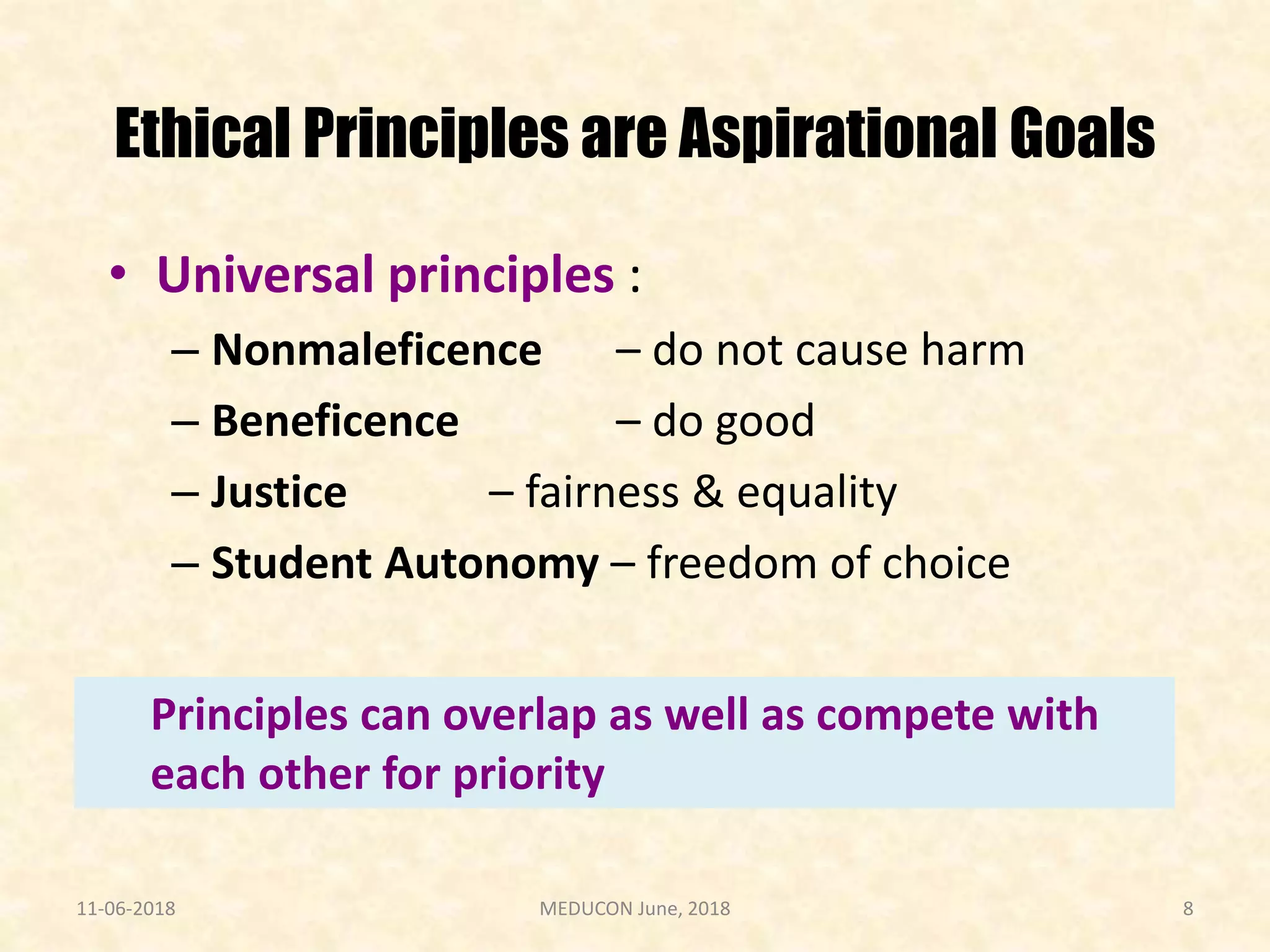 Attitude, Ethics and Communication-skills for the Teacher and the ...