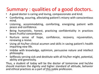 Attitude, ethics & communication (aetcom) Module 1.1: What does it mean ...