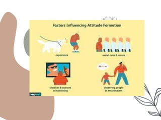 ATTITUDE FORMATION.pptx