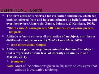 Theories, Functions and Principles of Attitude.pptx