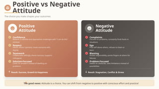 Attitude in Soft Skillsggggggggggggg.pptx