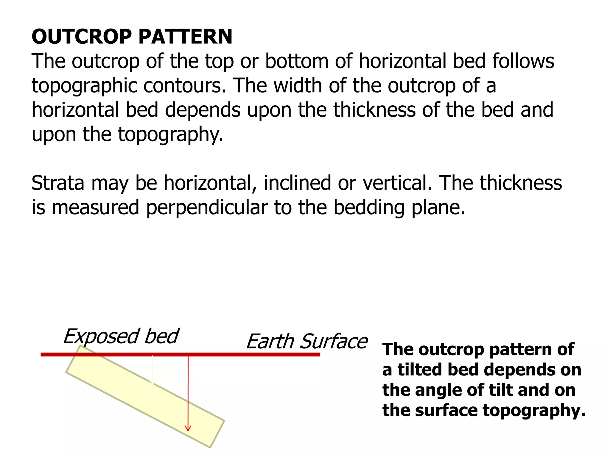 Attitude of beds | PPT