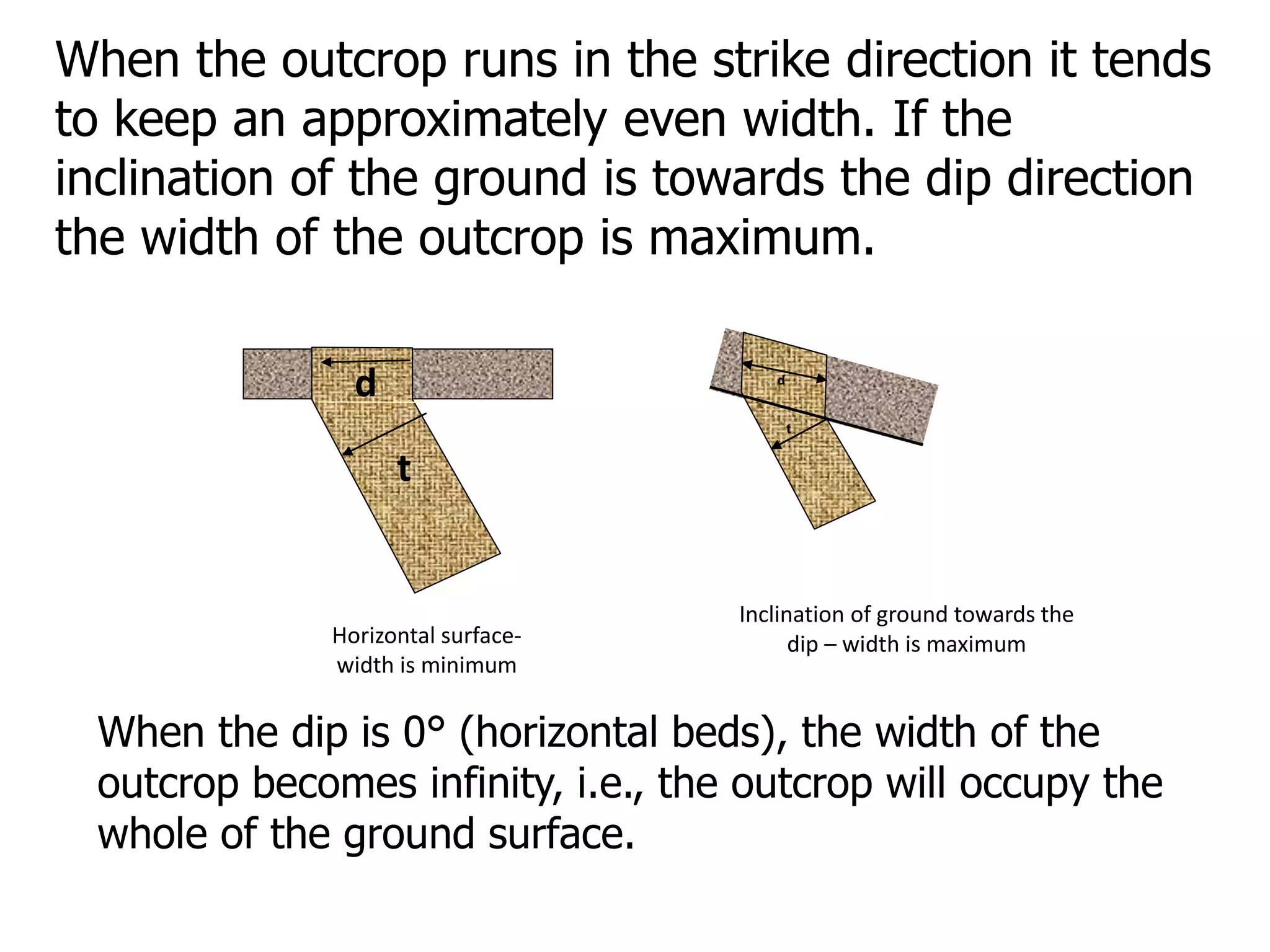 Attitude of beds | PPT