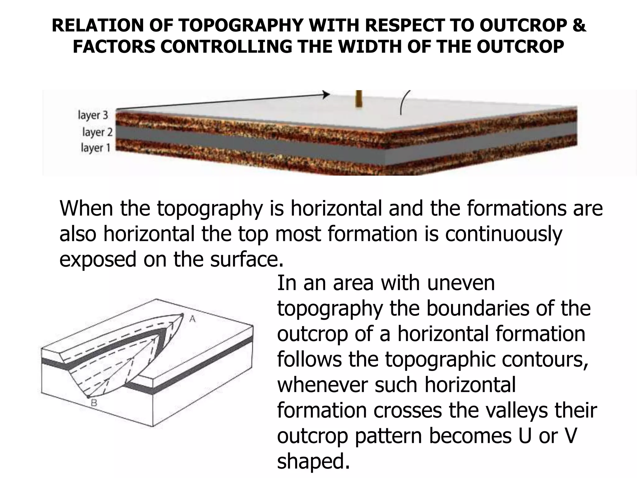 Attitude of beds | PPT