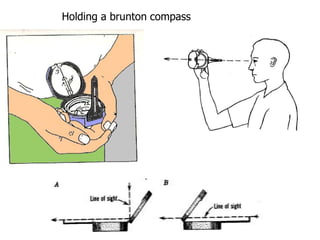 Attitude of beds | PPT