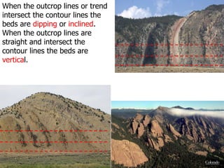 Attitude of beds | PPT