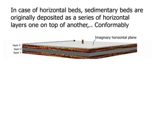 Attitude of beds | PPT