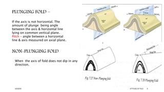 Attitude of fold | PPTX