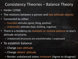 Attitude - A Seminar Presentation | PPTX