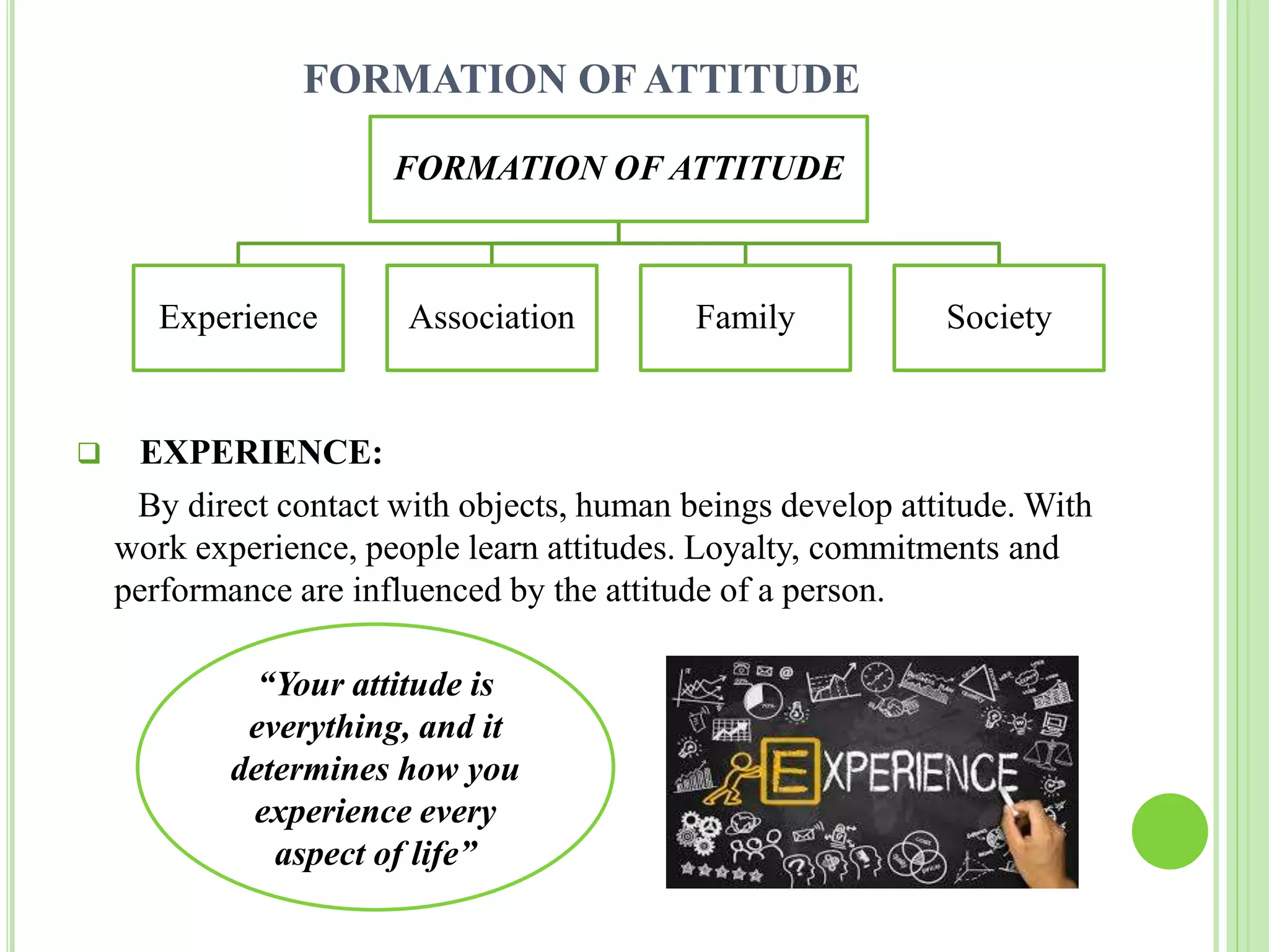 Attitude Personality development | PPTX