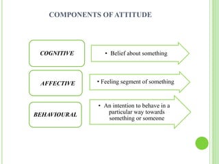 Attitude Personality development | PPTX