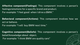 ATTITUDE PPT -CB-1.pptx