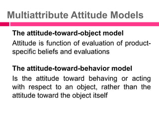Attitude presentation | PPTX