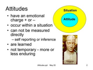 Attitudes | PPT