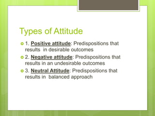 Attitudes | PPTX