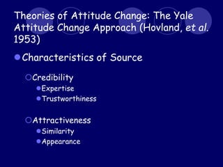 Attitudes and Attitude change | PPT