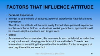 ATTITUDES.pptx