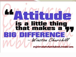 ATTITUDES in OB | PPTX