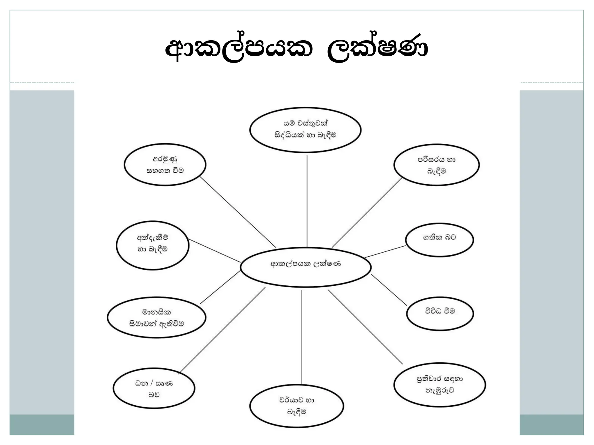 personal Attitude importancy of a person | PPT
