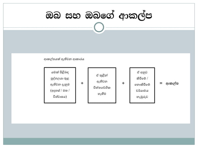 personal Attitude importancy of a person | PPT