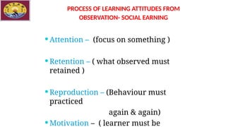 Attitudes.pptx social awareness and personal development | PPTX