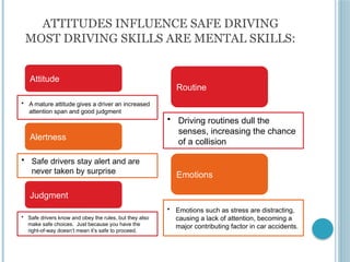 Positive Attitude, Safe Actions: Lead by Example | PPTX