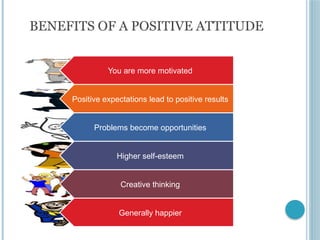 Positive Attitude, Safe Actions: Lead by Example | PPTX