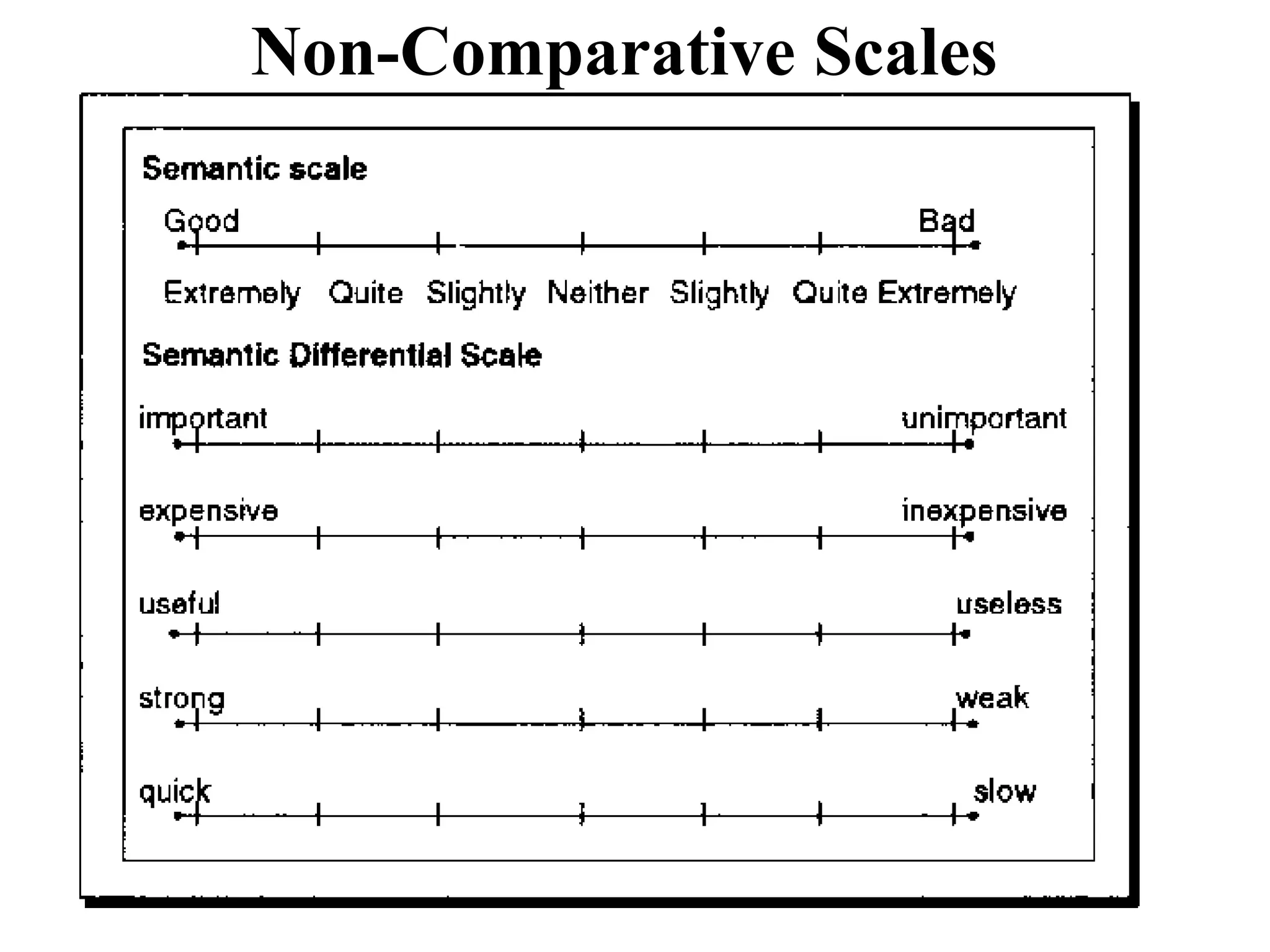 Attitudes and scaling | PPT